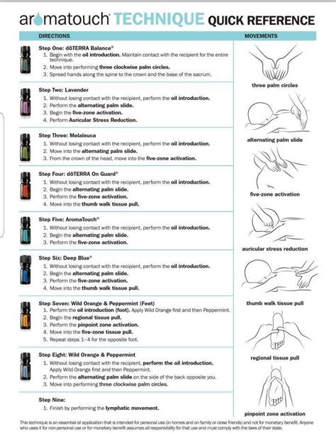 Pin De Patti Floyd En A EO Healing Center Aroma Touch Aceites