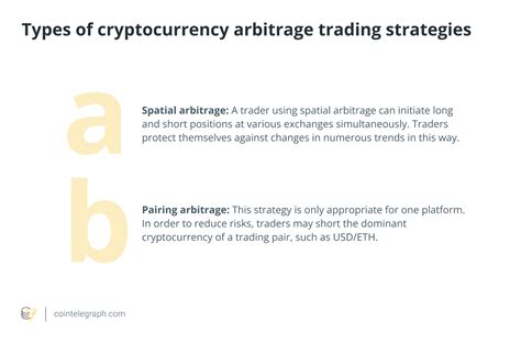 What Is Scalping In Crypto And How Does Scalp Trading Work The