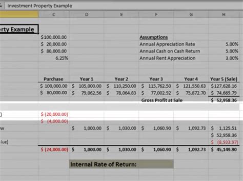Internal Rate Of Return Defined Youtube