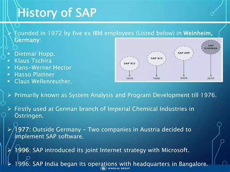 Sap Basics SAP Modules PPTX