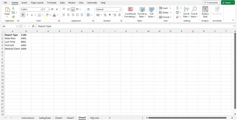Data Modelling In Power BI Everything You Need To Know Technoforte