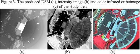 Figure 3 From Automatic Building Extraction Using Lidar And Aerial