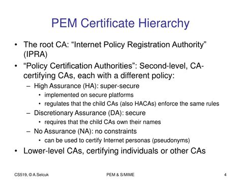 ppt pem and s mime powerpoint presentation free download id 1797689