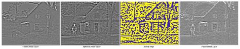 Ecfuse Edge Consistent And Correlation Driven Fusion Framework For Infrared And Visible Image