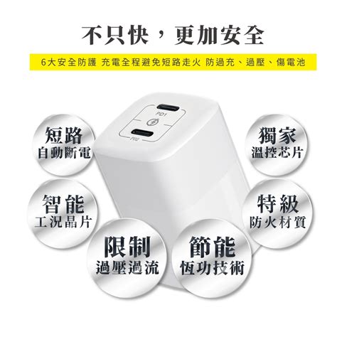 氮化鎵 充電頭 充電器 豆腐頭 Pd快充頭 Gan Qc快充 快充頭 Type C Usb 25w 35w 40w 蝦皮購物