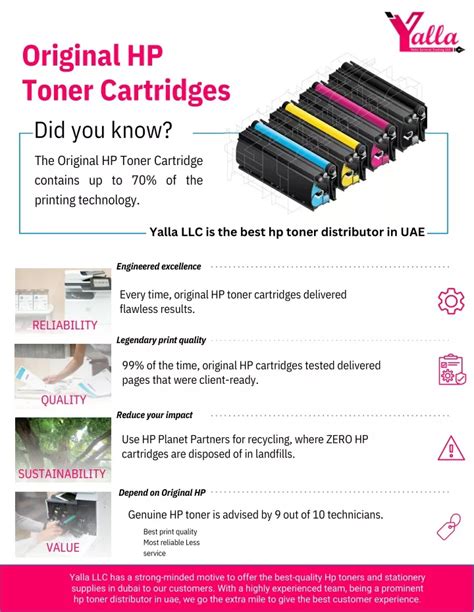 PPT Original HP Toner Cartridges PowerPoint Presentation Free Download ID 12019188