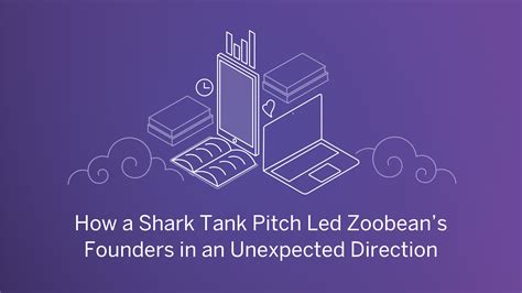 Heroku Heroku Twitter