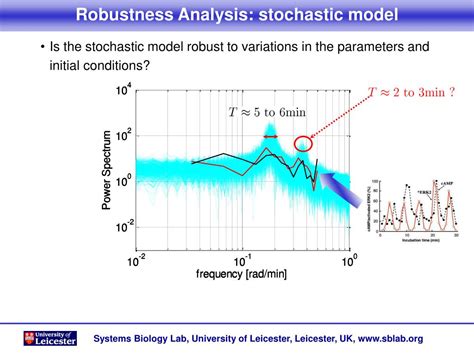 Ppt Overview Of Current Research Declan Bates Powerpoint Presentation Id4638282