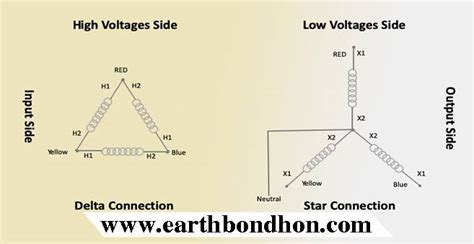 Why Use Star Delta Transformer Wiring Work