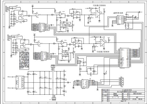 基于LabVIEW2016虚拟示波器设计 Labview论坛