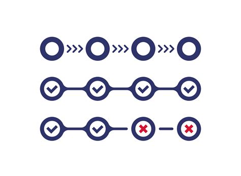 Progress Bar Steps