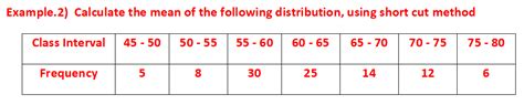Class 10 Statistics Mean Problem And Solution