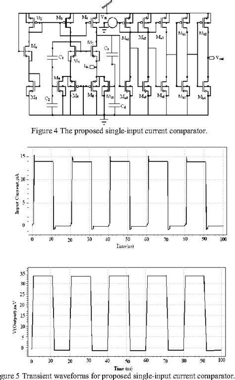 Figure From Design Of Low Power Low Input Impedance CMOS Current Comparator Semantic Scholar