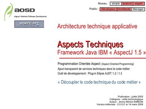 Aspect Avec Aspectj