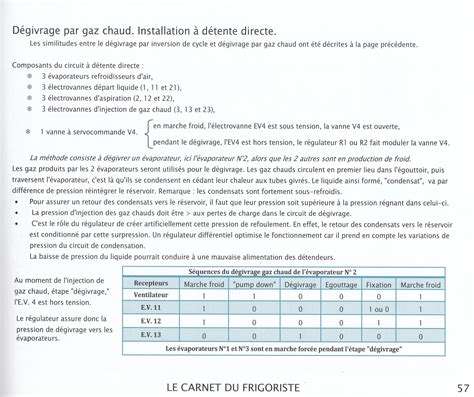 Livres Le Carnet Du Frigoriste De Michel Poulain E