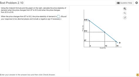 Price Elasticity Of Demand Midpoint Formula