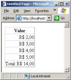 ASP NET 2 0 Explorando O GridView