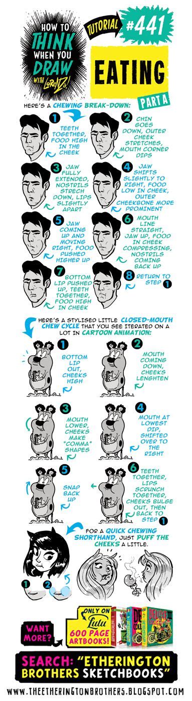 How To Think When You Draw Eating Tutorial Tutorial Comic Tutorial