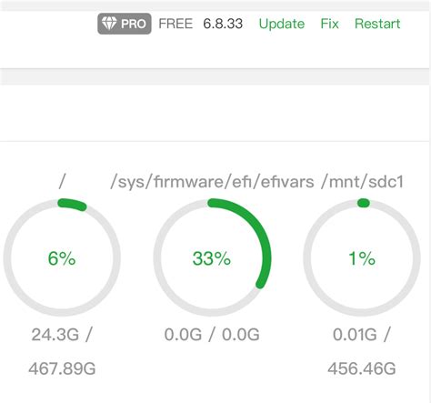 Sysfirmwareefiefivars Mountdisk Aapanel Free Hosting Control Panel One Click Lamplemp