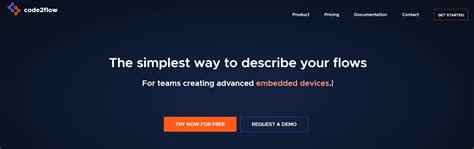 12 Greatest Code Visualization Tools For Developers 2024 Hashdork