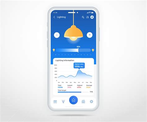 Smartphone Smart Home Controlled App Ux Ui Iot Internet Of Things