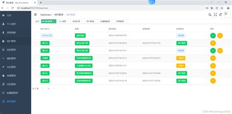 计算机毕业设计之全网独家spark租房爬虫数据分析与推荐系统 租房大数据 租房app 租房数据分析 租房爬虫 房源推荐系统 房源数据分析 房源可视化基于spark租房信息系统可视化源码 Csdn博客