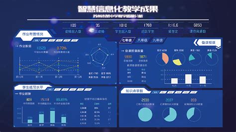 人工智能大数据系统 吃肉超人 站酷zcool