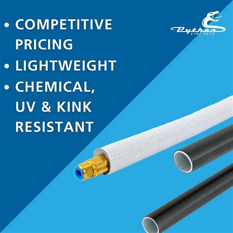 Python Line Sets Uk On Linkedin Python Pythonlinesets Hvac