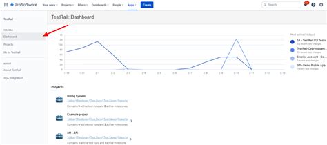 Testrail Jira App Gurock