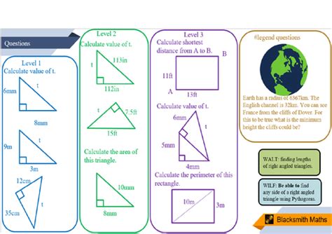 Pythagoras Theorem Lesson Teaching Resources