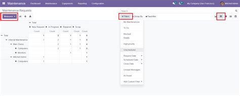 Odoo Reporting In Maintenance Odoo V Community Edition