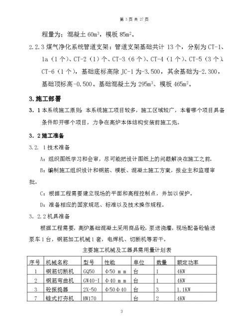 高炉煤气净化系统工程详细施工组织设计方案 施工组织设计 土木在线