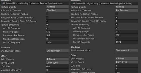 Resolved Mesh Rendering Acting In A Weird Way On Android In Augmented