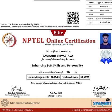 Saurabh Srivastava On Linkedin Nptel Iitkanpur Certificationcourse