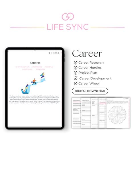 Life Sync Planner Pink Digital Planner IPad Planner 2024 Planner ADHD