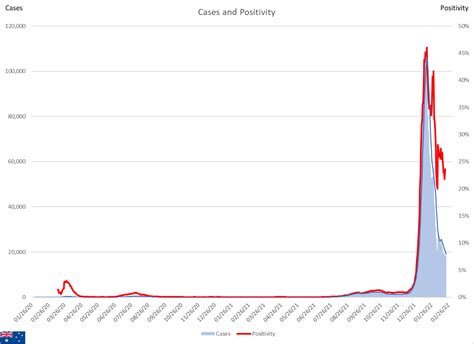 Image 2025 Infection Control Emergency Management Safety And General Thoughts