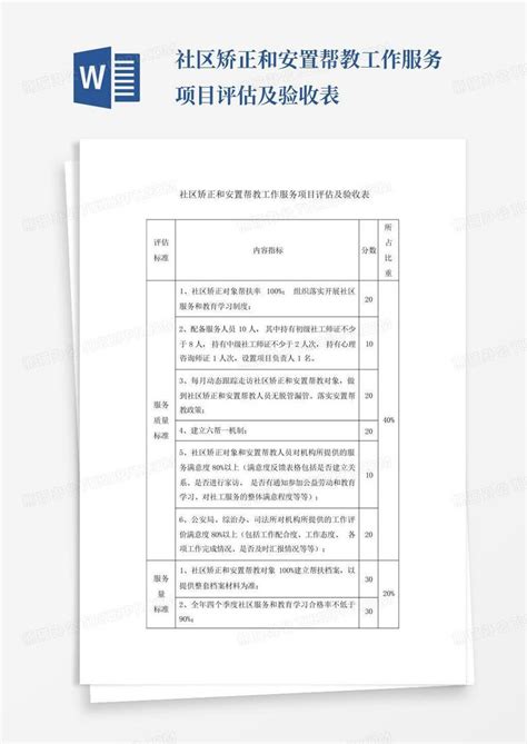 社区矫正和安置帮教工作服务项目评估及验收表 Word模板下载 编号lypepvnr 熊猫办公
