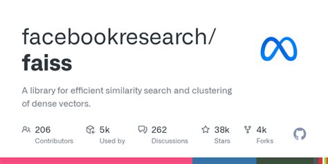 Github Facebookresearch Faiss A Library For Efficient Similarity Search And Clustering Of