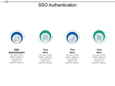 Sso Authentication Ppt Powerpoint Presentation Model Gridlines Cpb