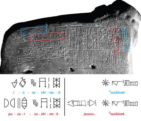 Breaking The Code Ancient Irans Linear Elamite Script Deciphered