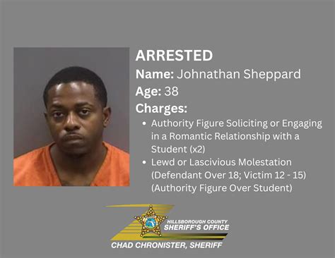 Teacher Arrested For Inappropriate Conduct Hcso Tampa Fl