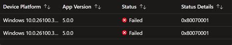 PSADT 4 With Intune Win32 Install Error 0x80070001 General