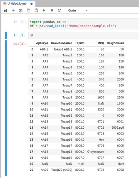 Python Приведение Dataframe в порядок на примере прайса Stack Overflow на русском