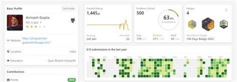 Avinash Gupta On Linkedin Leetcode