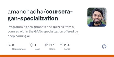 Coursera Gan Specialization Quiz Analyzing Bias Md At Main Amanchadha