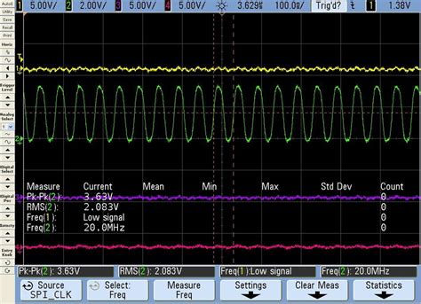 solved imx6ull write read operations to spi nor flash failing in u