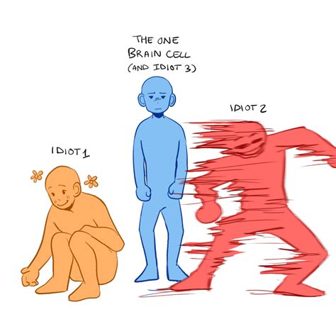 Alexxuun THE Throuple Dynamic
