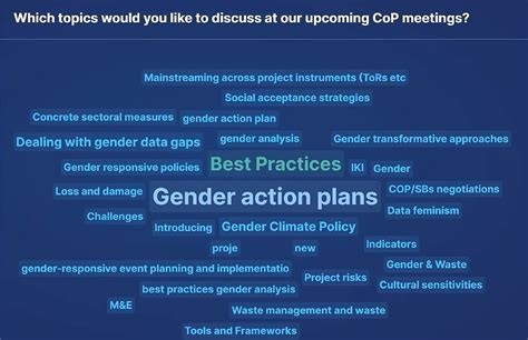 Iki Gender Community Of Practice Gender And Biodiversity Seminar 2