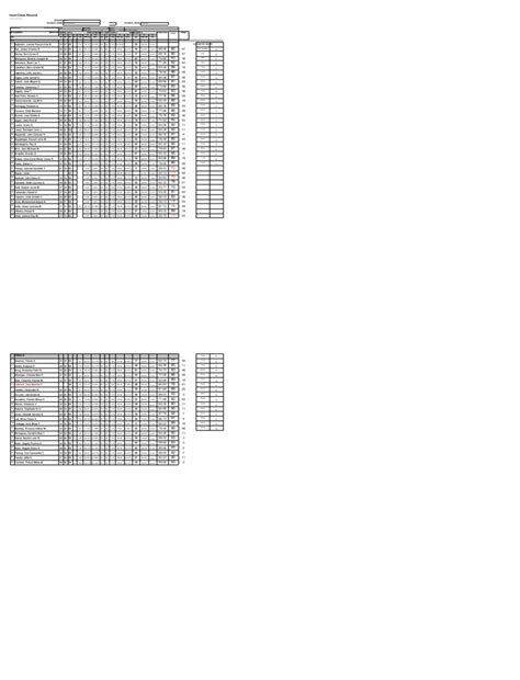 17 e class record pdf