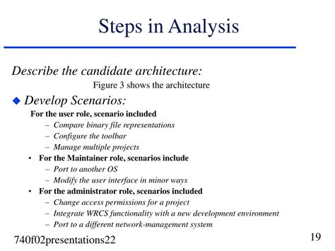 Ppt A Survey On Software Architecture Analysis Methods Powerpoint Presentation Id 3750408